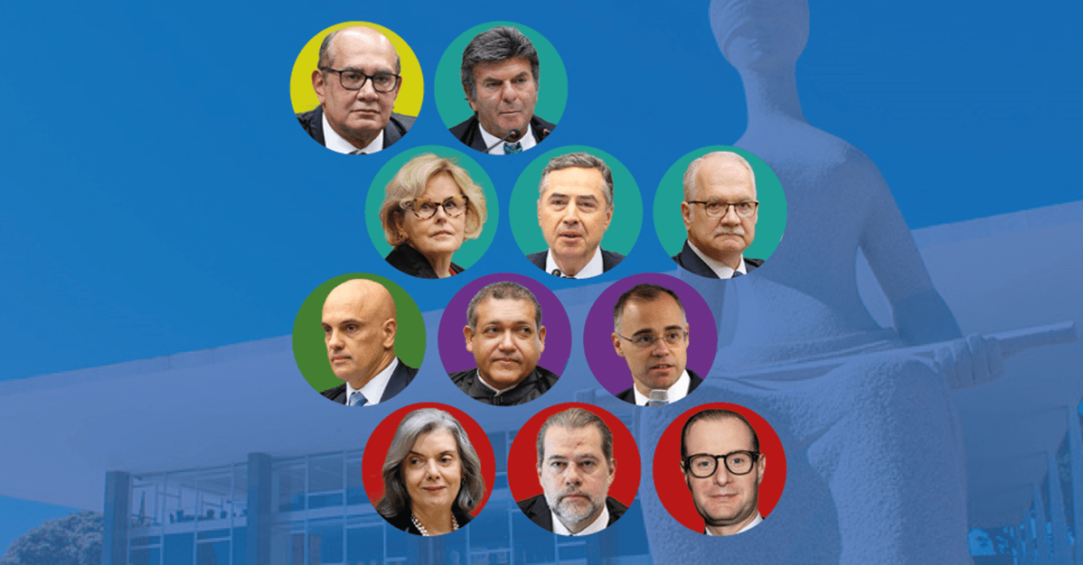 Saiba quem são os ministros do STF e quem os indicou - Migalhas